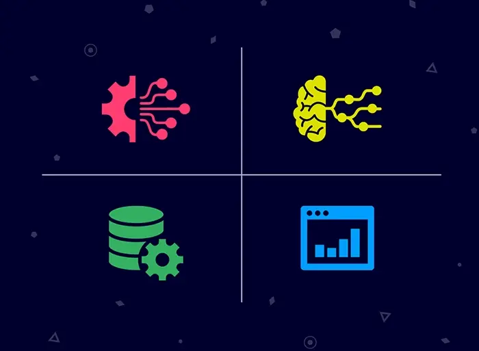 Toolkit: 4 types of CDPs: which is right for you?
